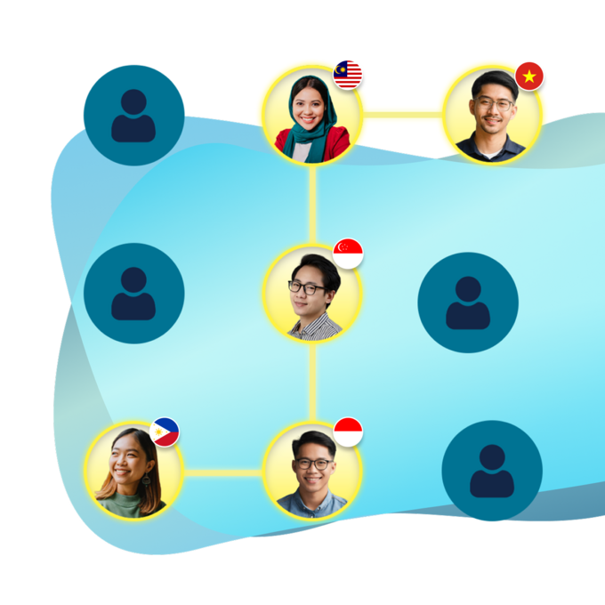 Glints TalentHub: Recruitment, EOR, PEO and payroll services in SEA