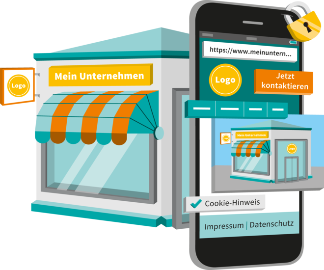 Werbeagentur Frankfurt • Sellwerk