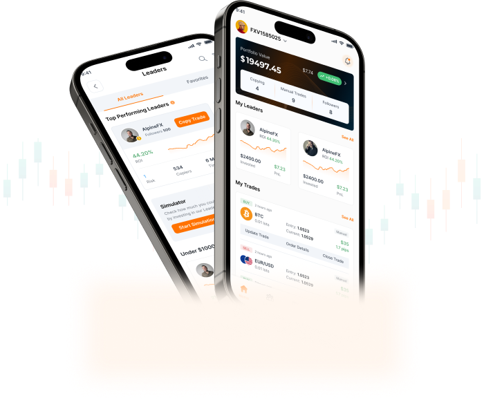 ZuluTrade: Social Trading Platform | Copy Trader Forex
