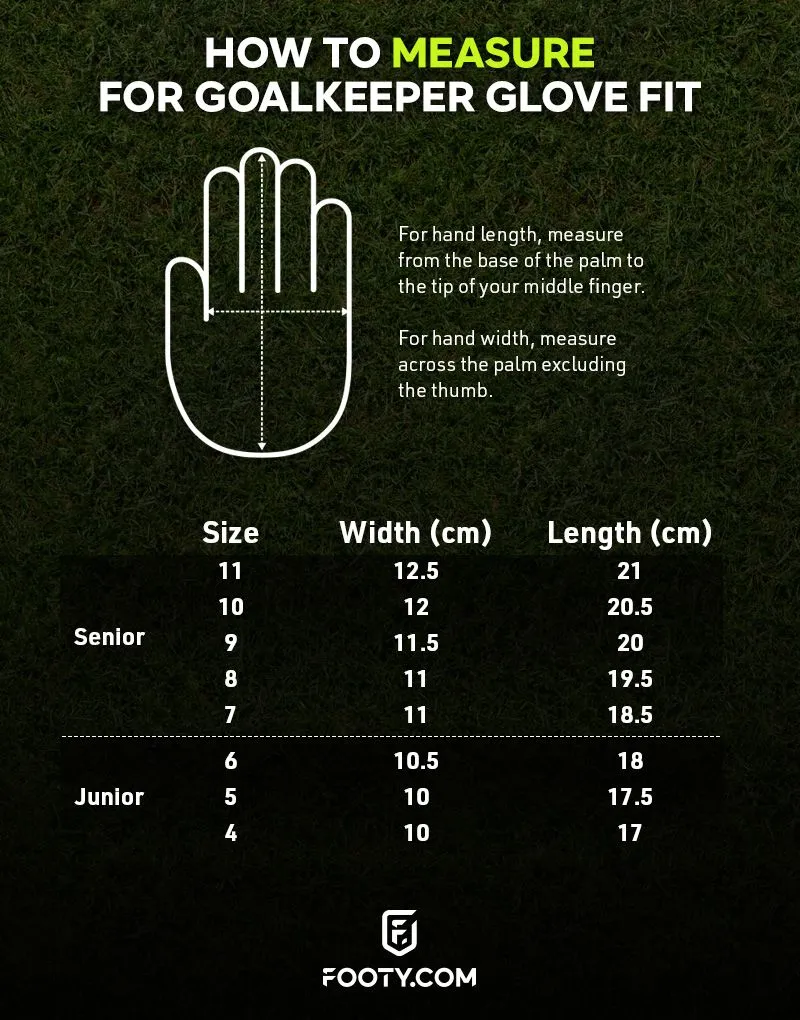 BEST GOALKEEPER GLOVES 2024 (+ FITTING GUIDE)
