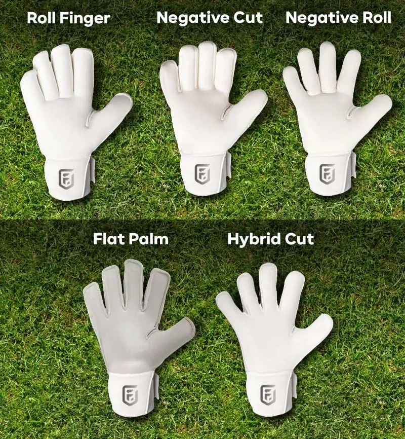 BEST GOALKEEPER GLOVES 2024 (+ FITTING GUIDE)