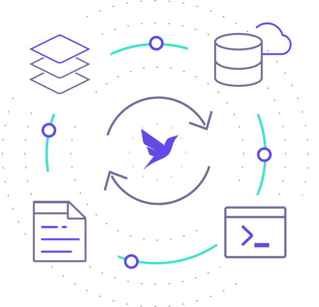 Database Schema for Modern Application Development | Fauna Database Schema for Modern Application Development | Fauna