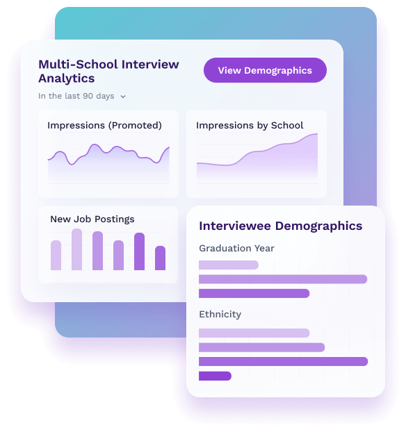 Hiring Cloud: Multischool Interview Hub