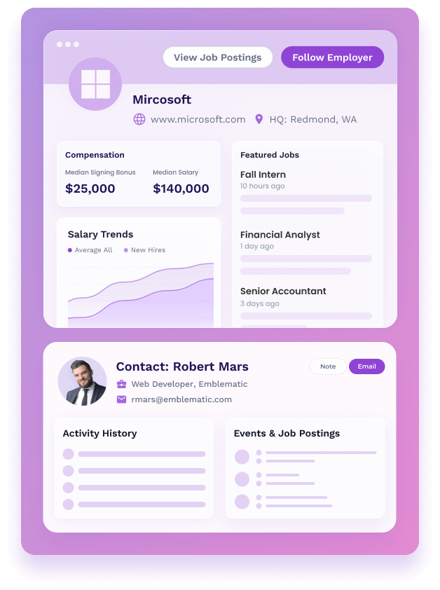 Career Cloud - 12twenty