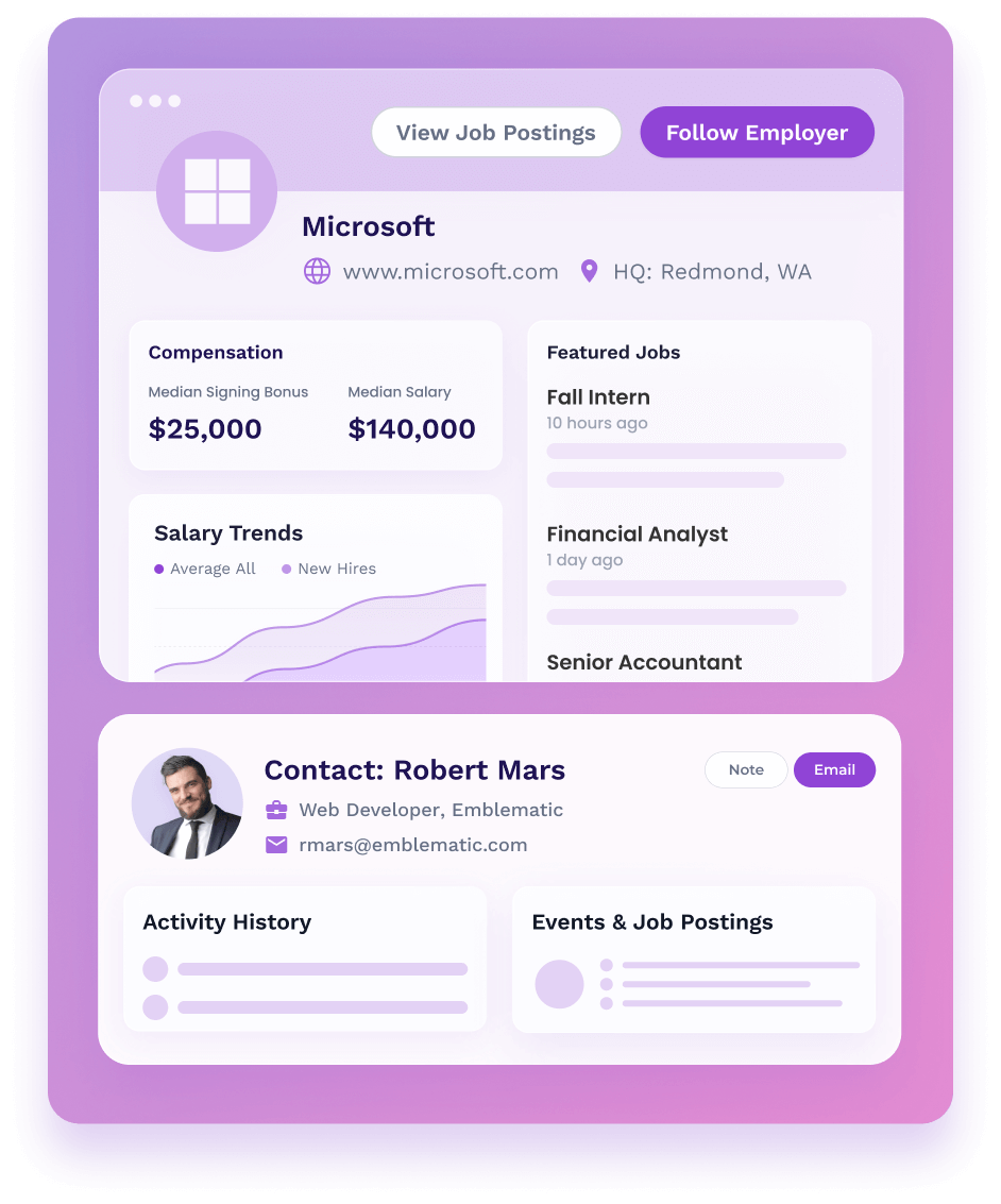 Career Cloud - 12twenty