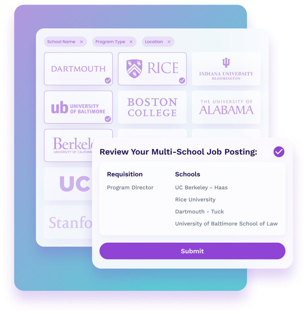 12twenty for Hiring from Undergrad Schools