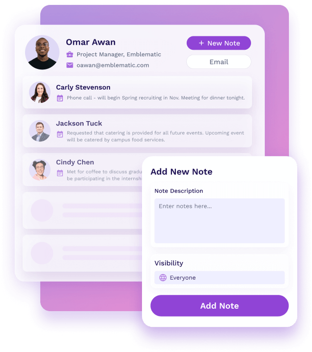 Career Cloud: Employer Relationship Management Hub