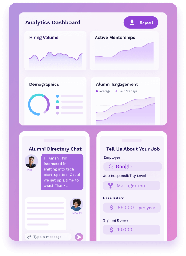 Career Cloud 12twenty