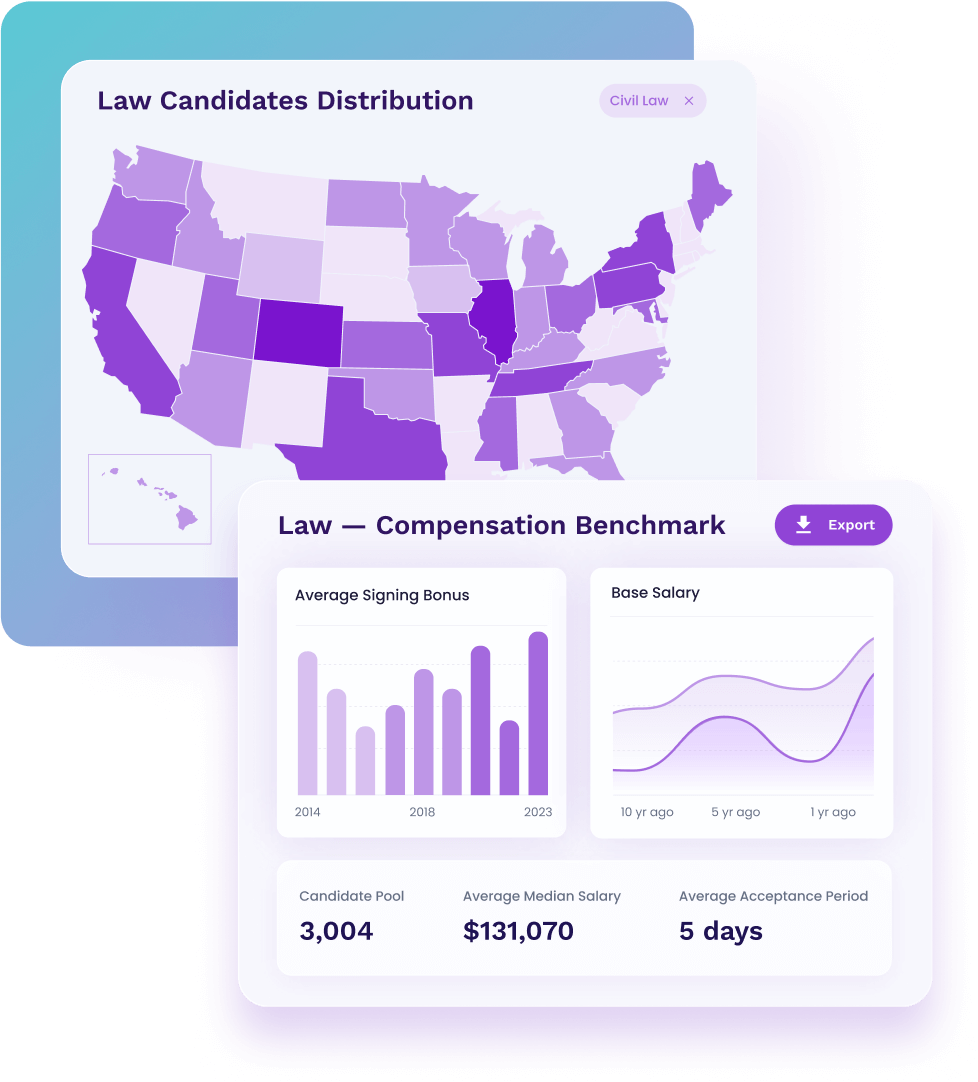 12twenty for Hiring from Law Schools