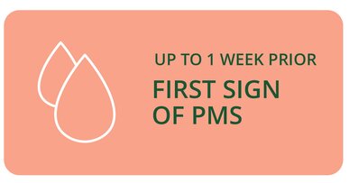 PMS Relief Gummy & Soothing Period Support – Semaine Health