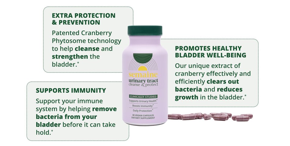 Urinary Tract Cleanse & Protect – Semaine Health