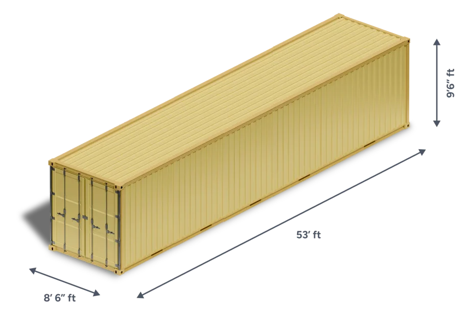 Shipping Container Dimensions, Sizes & Measurements: 2025 Guide | Boxhub