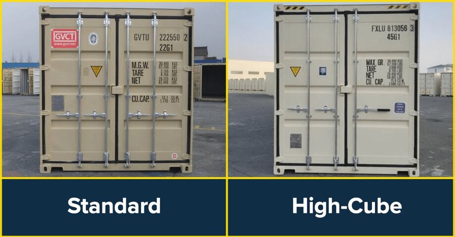 How to Buy a Shipping Container | Boxhub