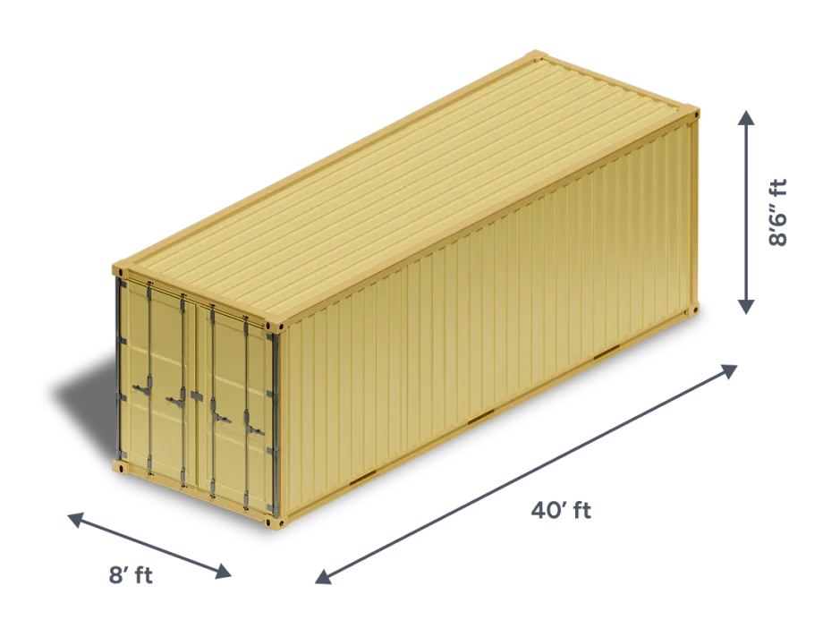 Shipping Container Dimensions, Sizes & Measurements: 2025 Guide | Boxhub