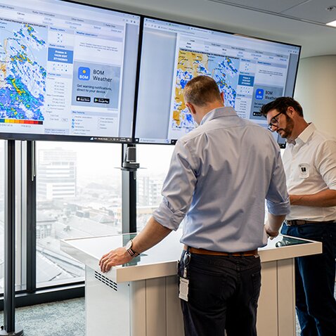 Professional AV Installation and Integration Solutions | VIDEOPRO