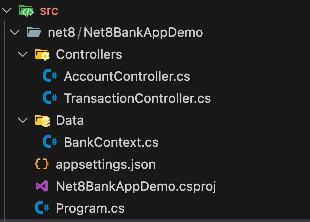 Amazon Q Developer for AI-Driven Application Modernization | Caylent
