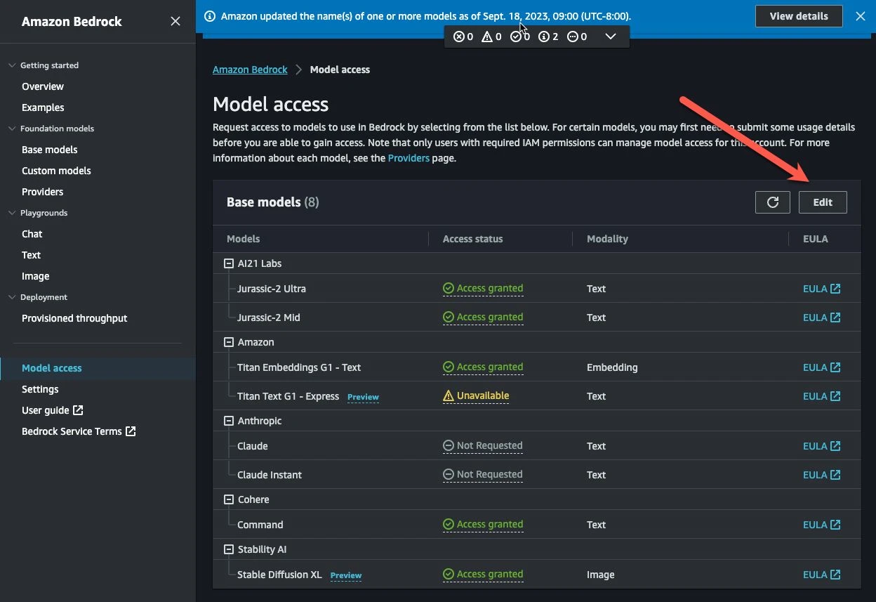 Amazon Bedrock: Everything You Need To Know | Caylent