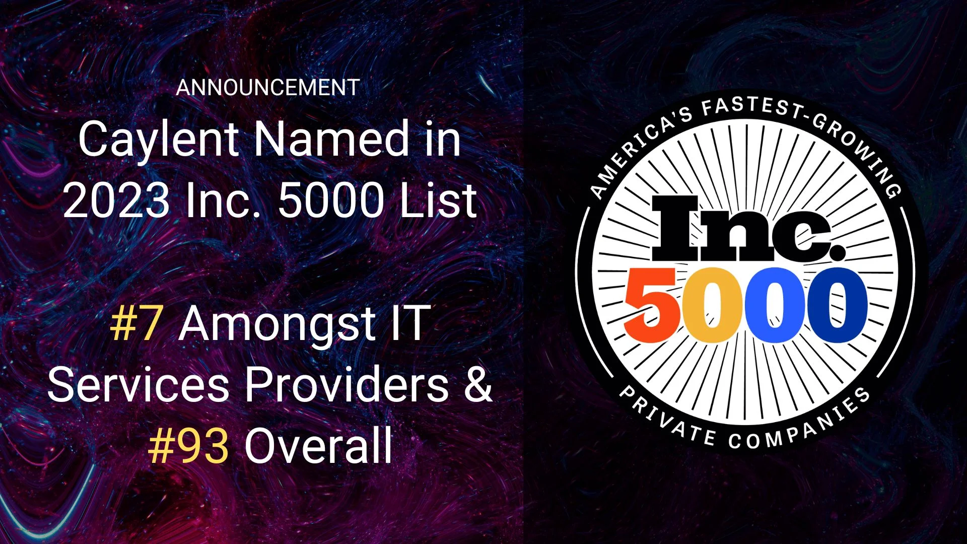 Caylent Ranks No. 93 on the 2023 Inc. 5000 | Caylent