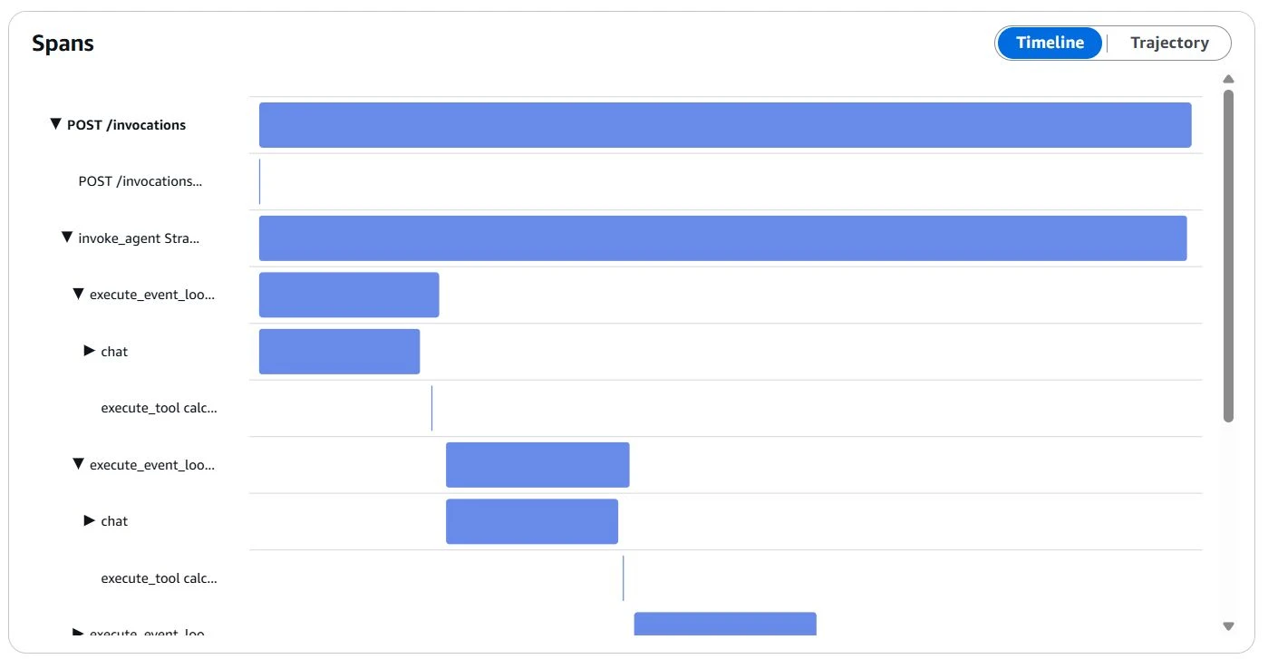 Amazon Bedrock AgentCore: Redefining Agent Infrastructure as ...