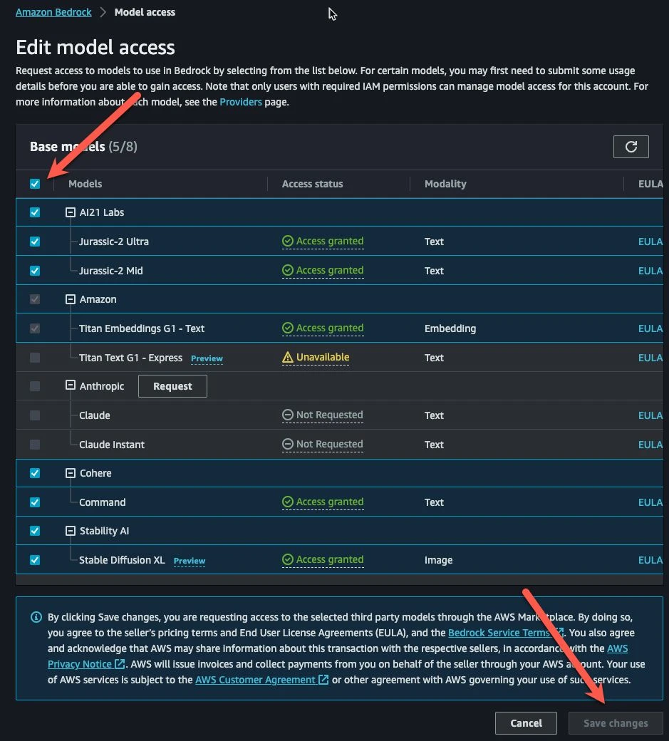 Amazon Bedrock: Everything You Need To Know | Caylent
