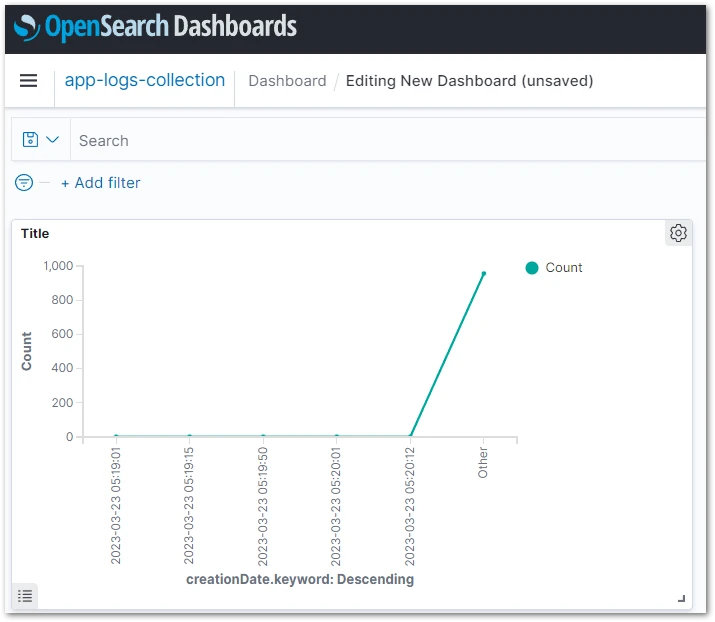 Stream Logs to OpenSearch via Kinesis | Caylent