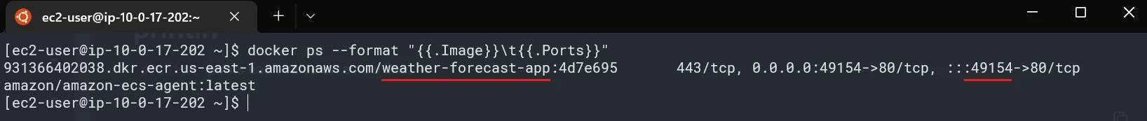 Cicd For Amazon Ecs With Aws Codepipeline Caylent