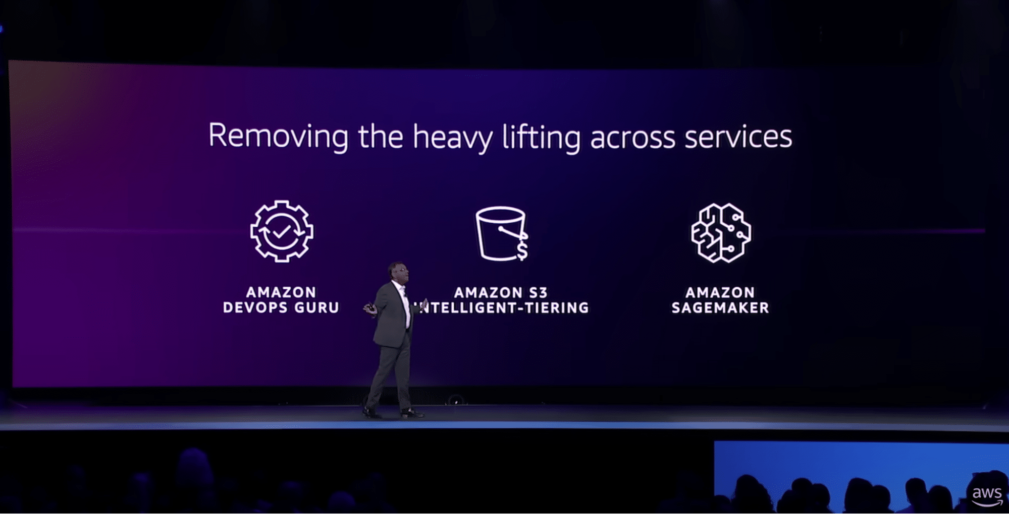 Swami Sivasubramanian Keynote Recap – AWS re:Invent 2022 | Caylent