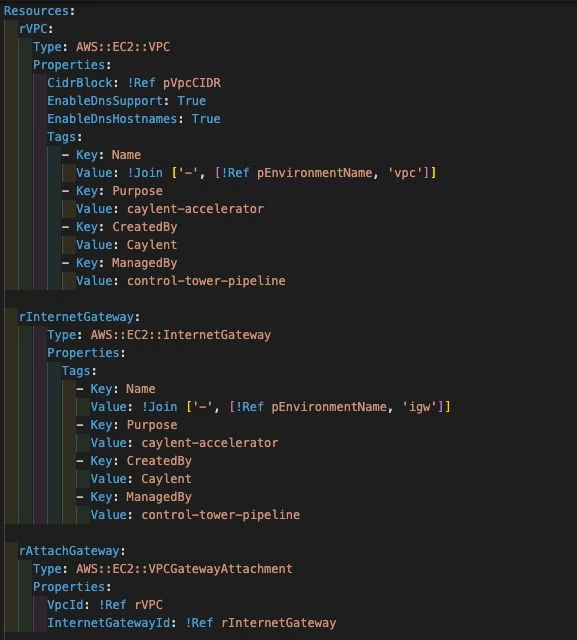 Getting Started with Infrastructure as Code | Caylent