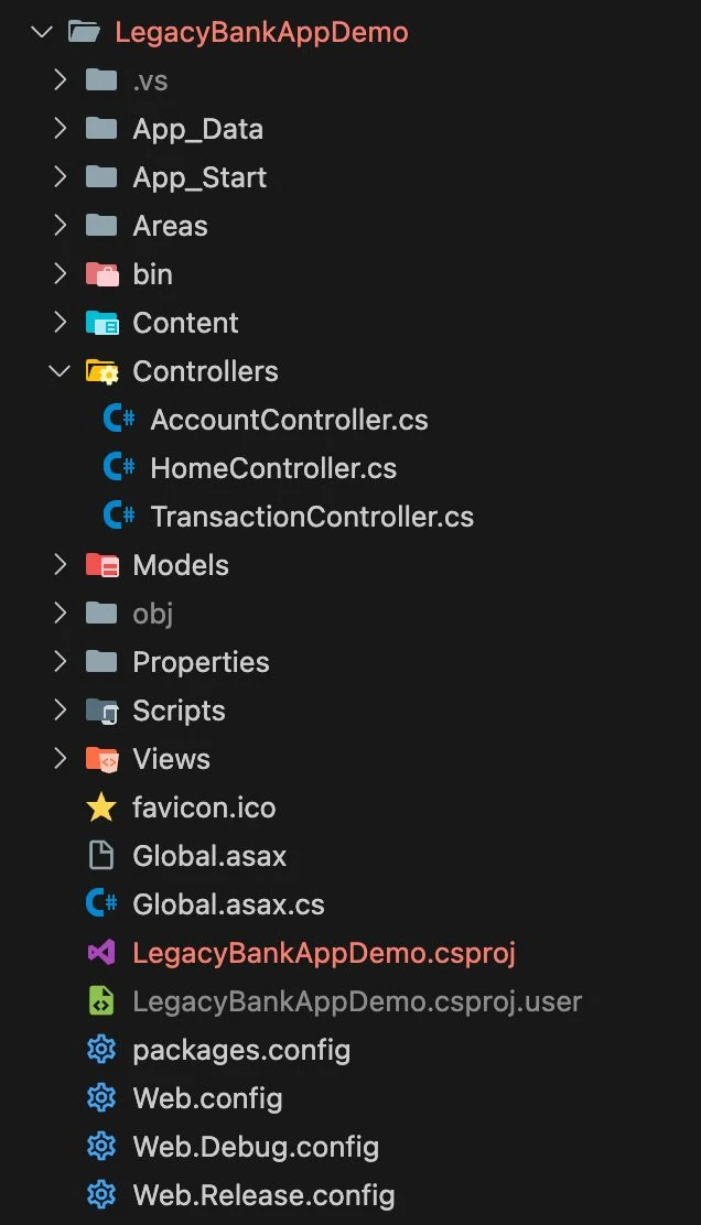 Amazon Q Developer for AI-Driven Application Modernization | Caylent