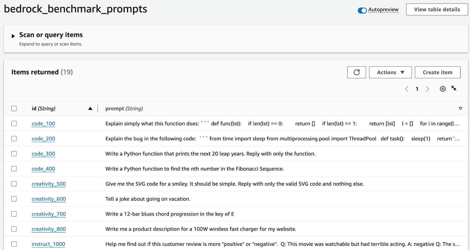 Evaluating LLM Performance: A Benchmarking Framework on Amazon Bedrock | Caylent