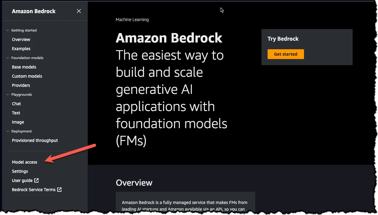 Amazon Bedrock: Everything You Need To Know | Caylent