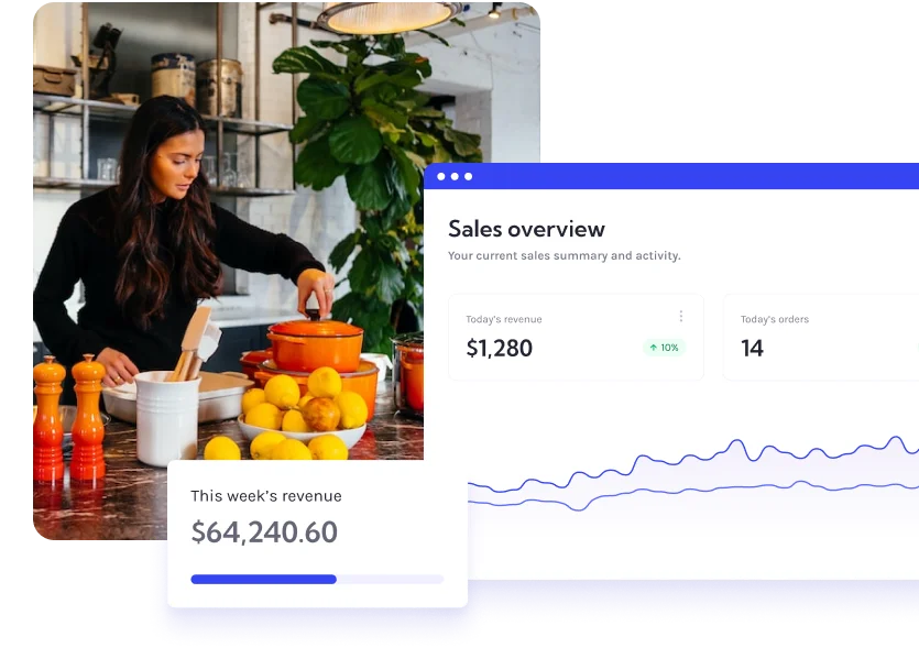 Restaurant Sales Forecasting Software | Lineup.ai