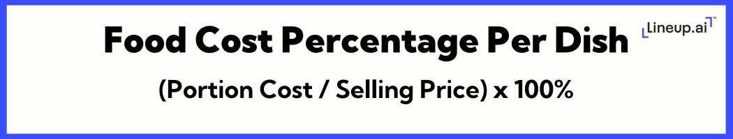 How To Calculate Food Cost Percentage In a Restaurant