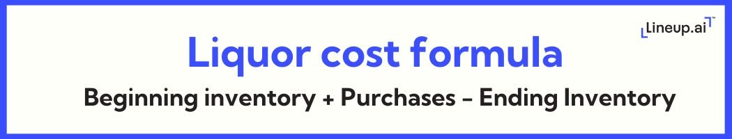 How to Calculate Liquor Cost in Your Restaurant | Lineup.ai