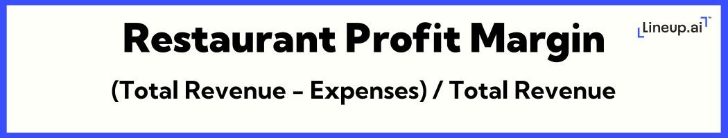 Average Restaurant Profit Margins | Lineup.ai