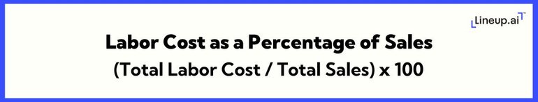 How To Calculate Labor Cost Percentage In a Restaurant