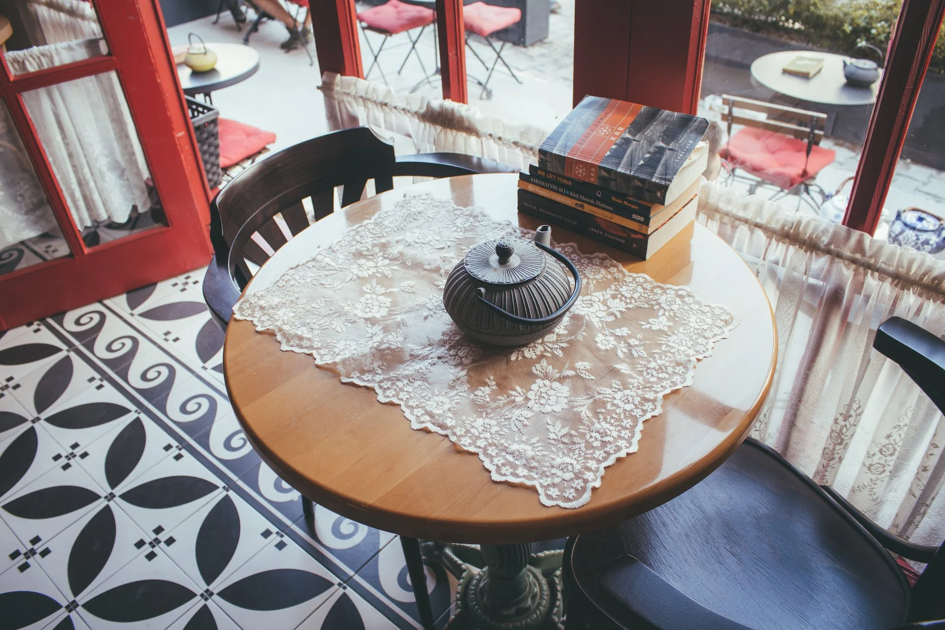 Best Restaurant Management Books | Lineup.ai