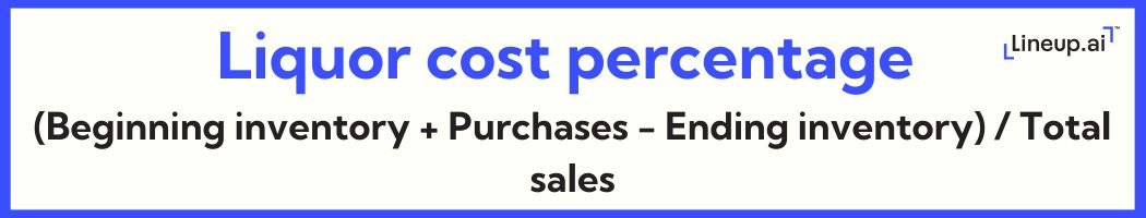 How to Calculate Liquor Cost in Your Restaurant | Lineup.ai
