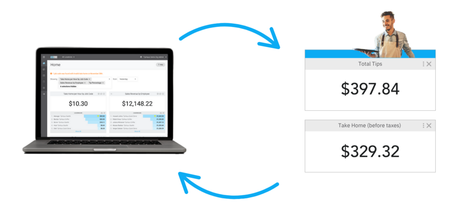 Tip Pooling & Tip Sharing Calculator | Simplify Tip Distribution with TipHaus