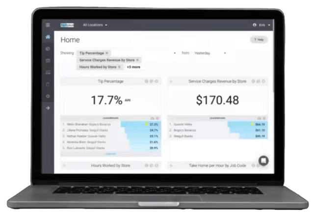 TipHaus Company Overview | Automated Tip Management Software