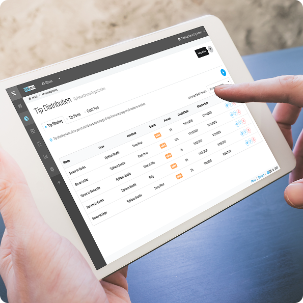TipHaus Company Overview | Automated Tip Management Software