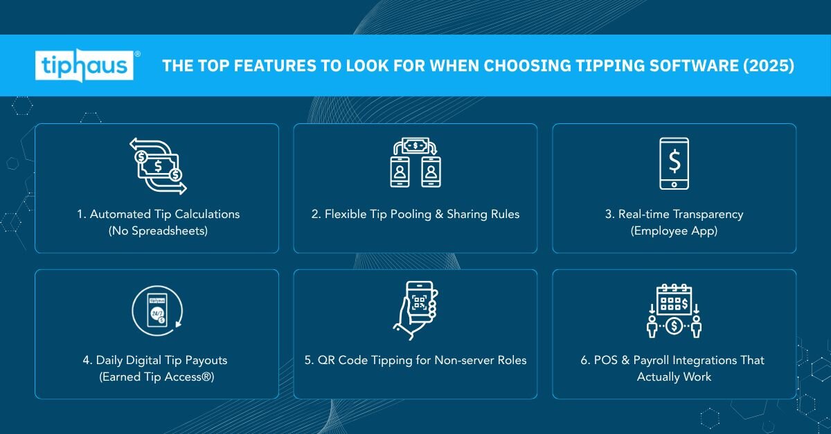 Tipping Software: Top Features to Look For (2025 Guide) | TipHaus