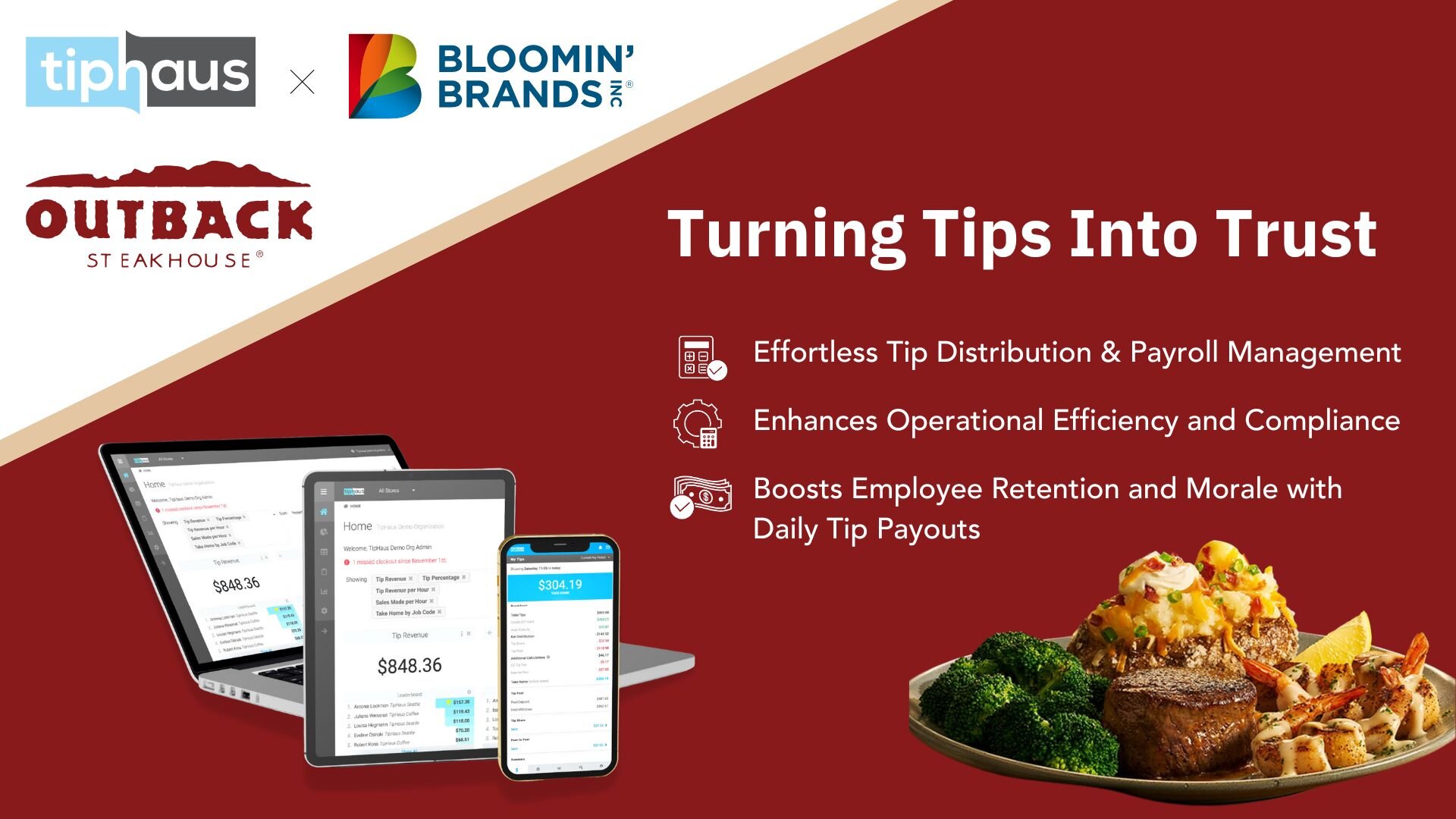 Outback Steakhouse Tip Management Solutions – TipHaus Resource Center