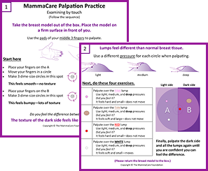 Patient Education Kit