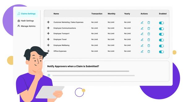 E Claim | Expense Claim System Malaysia | Kakitangan.com
