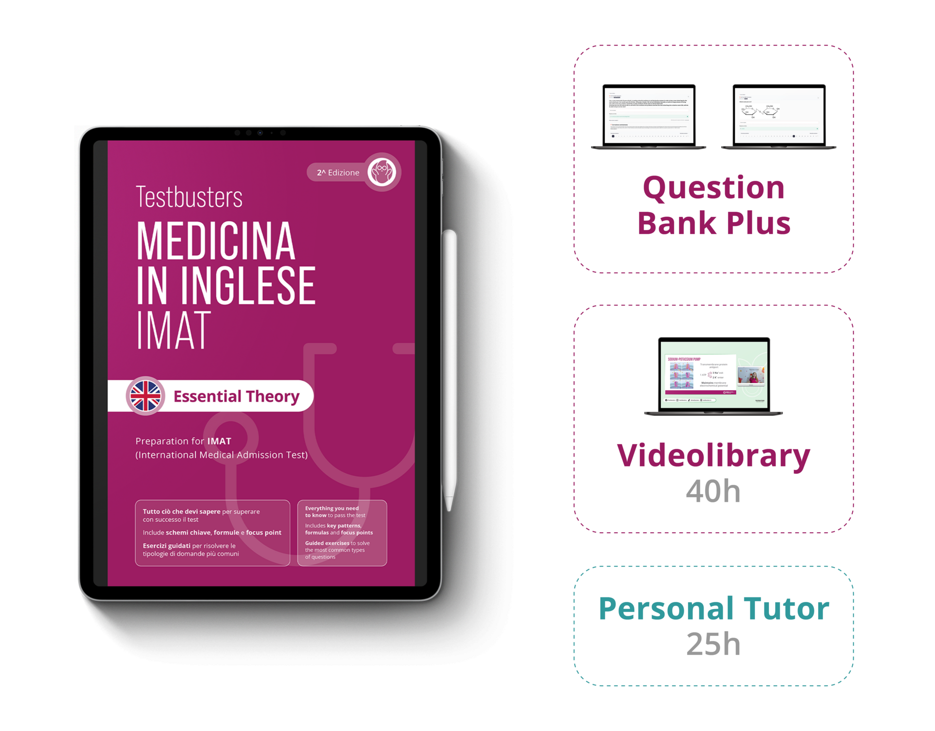 IMAT Self-Study – Question Bank & Theory