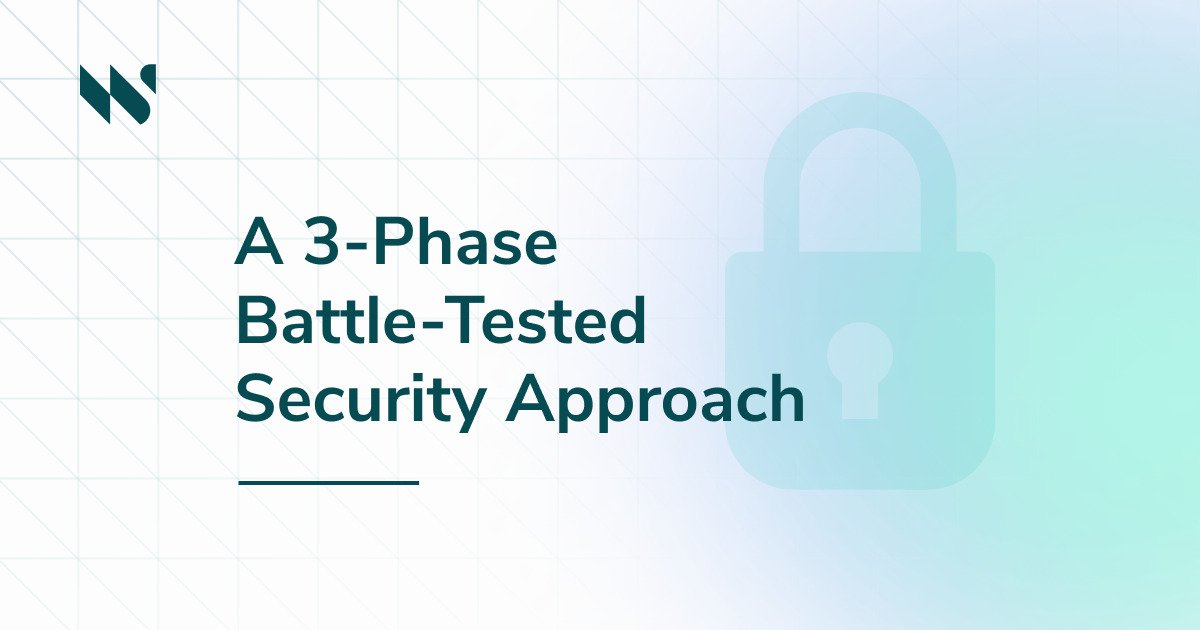 Secure Software Development: A 3-Phase Battle-Tested Security Approach ...
