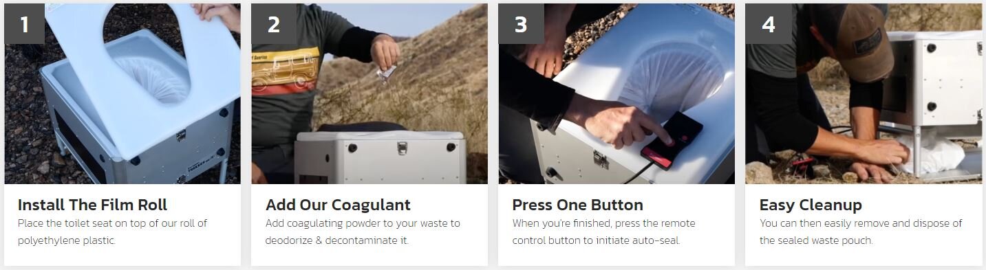 New Way Van Life - Wrappon Toilet Systems