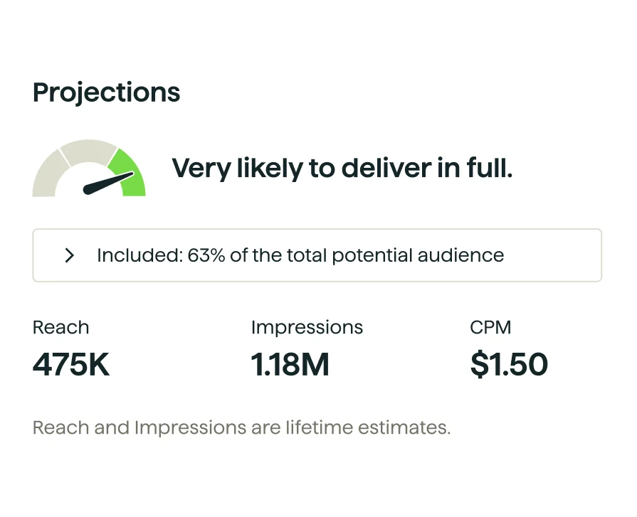 Digital Advertising Platform | Online Ads Platform | Quantcast