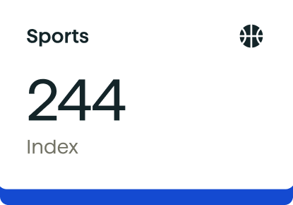 Digital Advertising Platform | Online Ads Platform | Quantcast